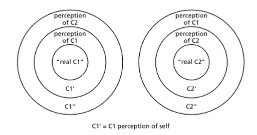 Kramsch (1993)の言語教育における文化に関する本を読み直しました①│旅する応用言語学